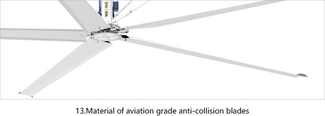 Large Industrial Ceiling Fans