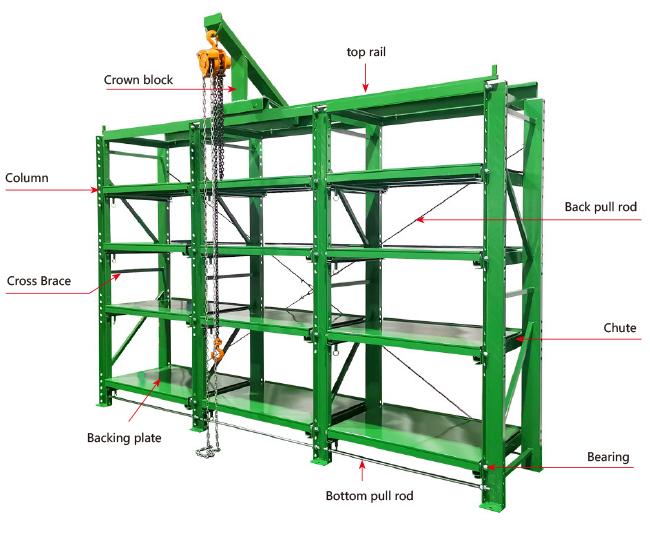 Drawer Racking Mould Rack