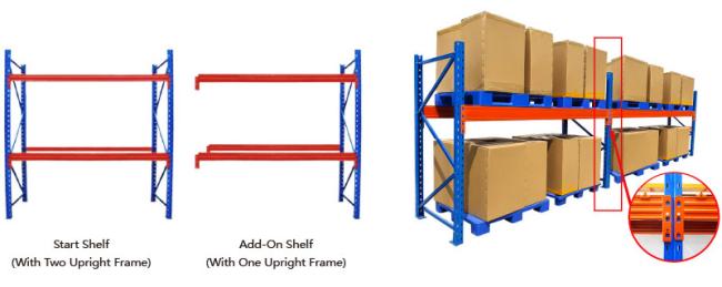 Single Deep Heavy Duty Pallet Rack