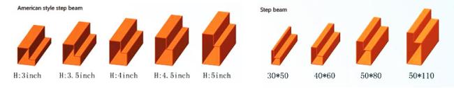 VNA Rack Or Very Narrow Aisle Rack High Density Warehouse Storage Racking
