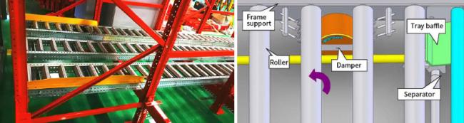 Gravity Pallet Rack warehouse storag rack