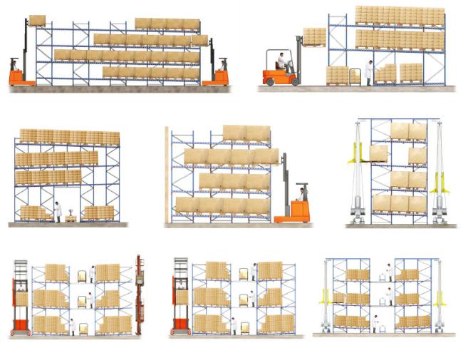 Gravity Pallet Rack warehouse storag rack