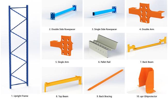 Drive-Through Rack Warehouse Storage Rack