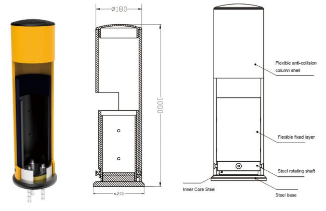 Flexible Pedestrian Barrier  Anti-Collision Guardrails Warehouse Safety Barrier Traffic Guardrails