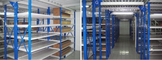 Medium Duty Rack A 