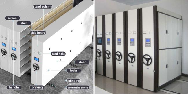 Compact Mobile Shelving