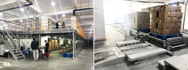 BESTORE Integrated Logistics Center
