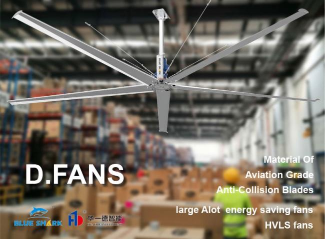 Large Industrial Ceiling Fans
