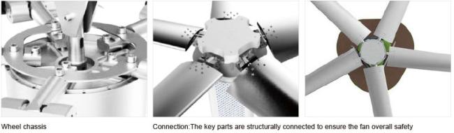 Large Industrial Ceiling Fans
