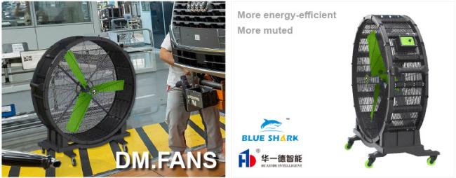 Large  Industrial Ceiling Fans