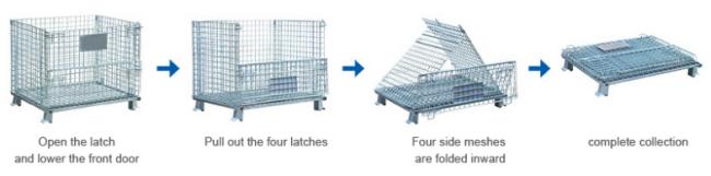 Galvanized Wire Mesh Container