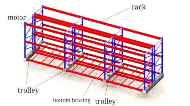 Rail-Guided Open-Type Electric Mobile Racking Warehouse Storage Rack