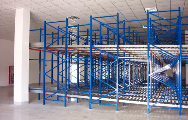 Gravity racking  Pallet flow rack Warehouse Storage Rack