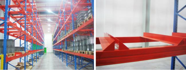 Heavy Duty Rack