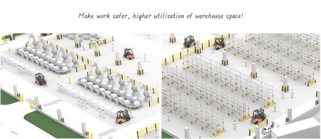  Safety Barrier Warehouse flexible anti-collision system   FS-2023A