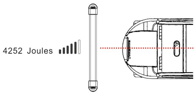 Rack End Protector Safety Barrier Warehouse Flexible Anti-Collision Guardrails