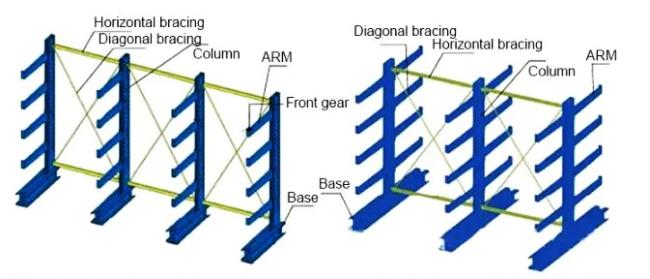 Cantilever Rack Warehouse Rack Heavy Duty Cantilever Racking