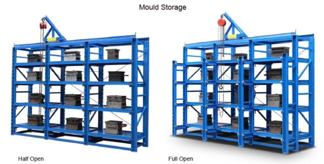 Drawer Racking Mould Rack