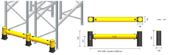 HC-1 One Bar Guardrails