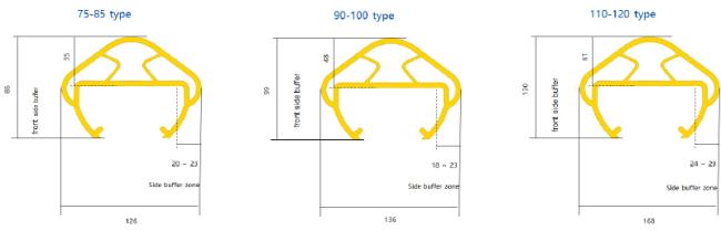 Flexible Rack Upright Protector