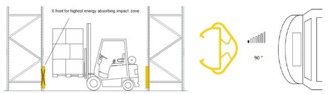Flexible Rack Upright Protector
