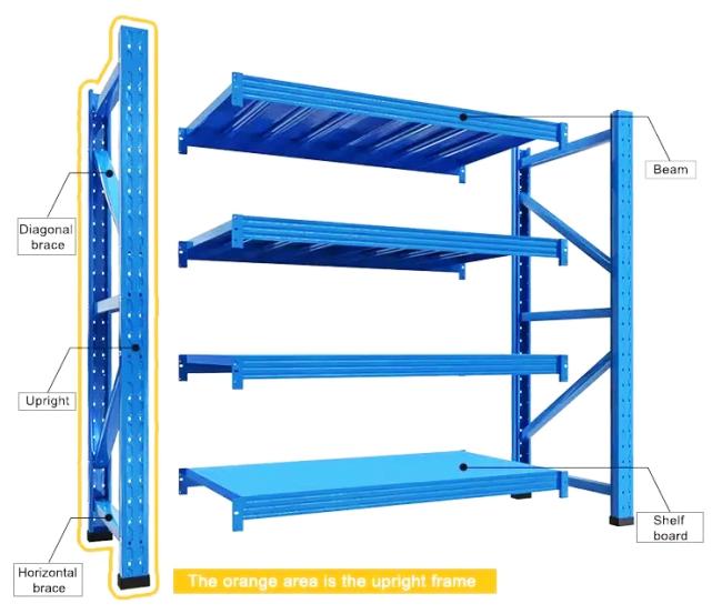 Medium Duty Rack Carton Box Storage rack Long Span Rack Warehouse Storage Racking