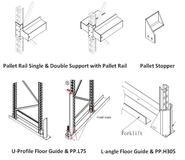 Drive in Rack Heavy Duty Pallet Rack Drive Through Racking