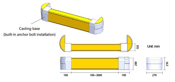 Curved Ground Safety Barrier