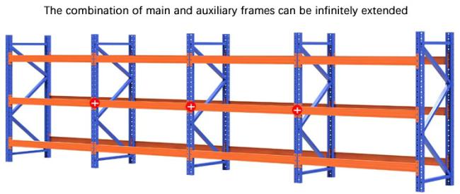  Heavy Duty Pallet Racks 