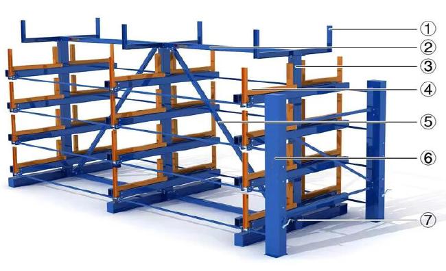 Pipe Telescopic Cantilever Shelf Metal Sheet Warehouse Storage Rack Telescopic Cantilever Shelves Long Materials