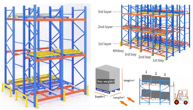 Push Back Pallet Rack