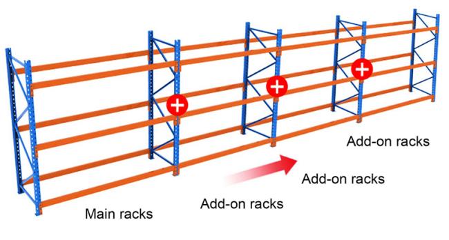 Heavy Duty Shelves Industrial Pallet Racks System Heavy Duty Pallet Racking Warehouse Steel Pallet Racking