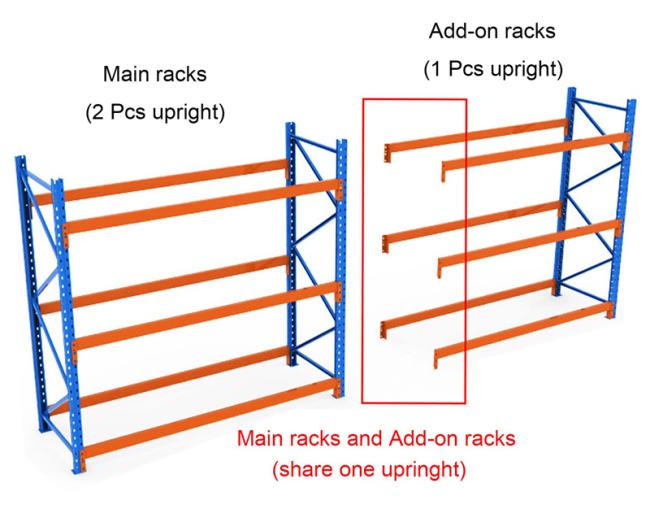 Heavy Duty Shelves Industrial Pallet Racks System Heavy Duty Pallet Racking Warehouse Steel Pallet Racking