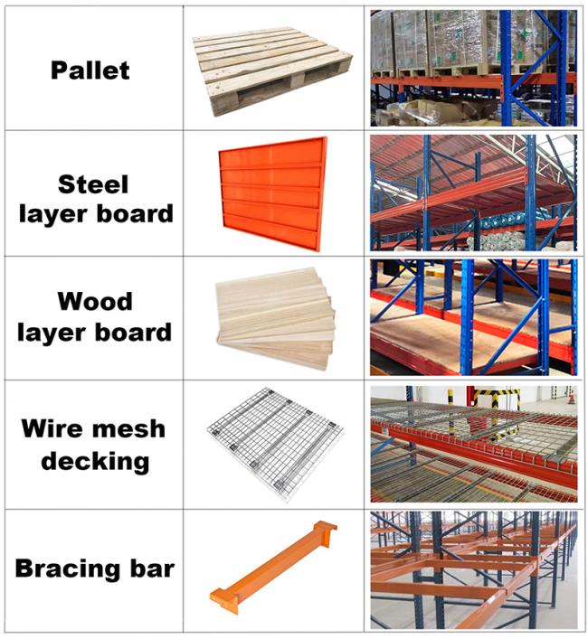 Heavy Duty Pallet Rack