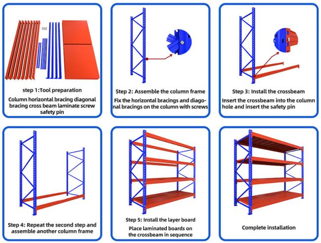 Heavy Duty Pallet Rack