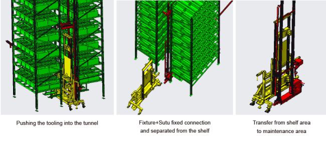 STU Workbin Robot Warehouse Picking Robot AMR Autonomous Mobile Robot For Transporting And Handling Material Boxes Workbin Material Bin