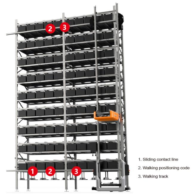 STU Workbin Robot Warehouse Picking Robot AMR Autonomous Mobile Robot For Transporting And Handling Material Boxes Workbin Material Bin