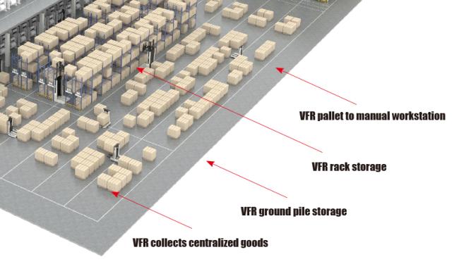 Very Narrow Aisle Fork-type Autonomous Mobile Robot