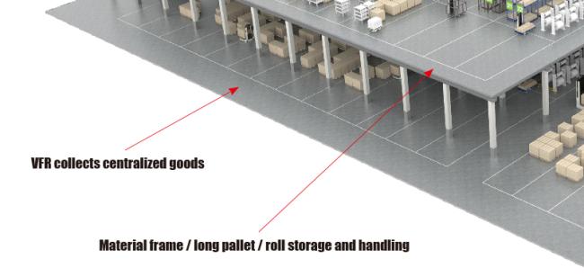 Very Narrow Aisle Fork-type Autonomous Mobile Robot