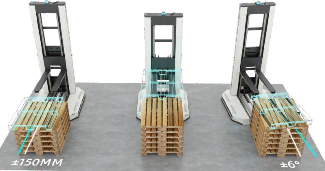 VFR-CL1,VNA Fork-type AMR,Very Narrow Aisle Fork-type Autonomous Mobile Robot CL Serie stype 1 for Warehouse Pallet Stacking And Handling