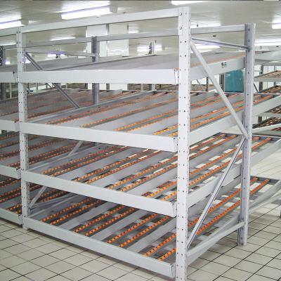China B28 Carton Flow Rack Picking Racking Gravity Flow Roller Racking Warehouse Storage Rack for sale
