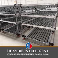 China B47: Warehouse Flow Rack for Carton Storage Box Flow Gravity Storage Roller Racking Carton Flow Racking for sale