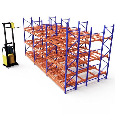 Cina FIFO Racking per pallet a gravità ad alta efficienza Certificato ISO9001 in vendita