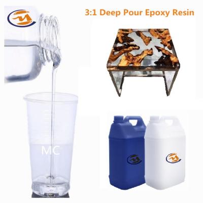 China Low Heat Release Yellow Resistance Transparent Epoxy Resin For Wood River Table Casting for sale