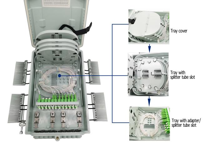 32Ports IP65 Protection Black Fiber Optic Splitter Box for Feeder and Drop Cable Connection