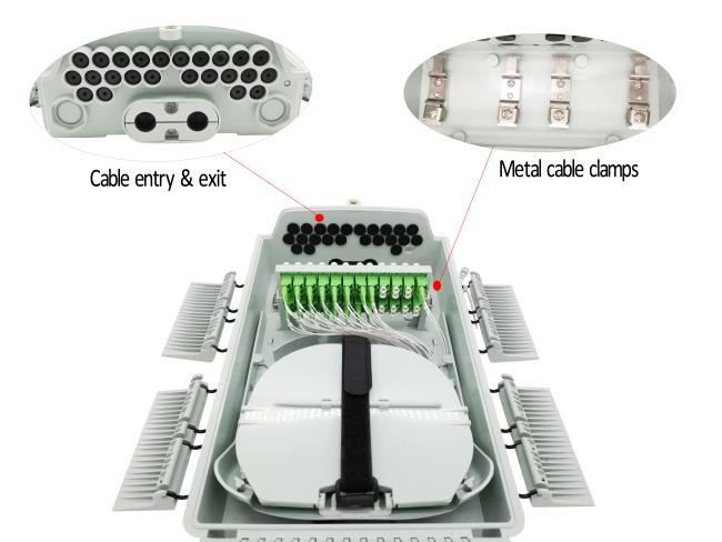 32Ports IP65 Protection Black Fiber Optic Splitter Box for Feeder and Drop Cable Connection