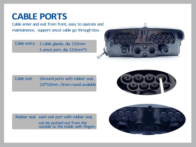 Fiber optic splitter box 16cores FDB0216H Cable ports