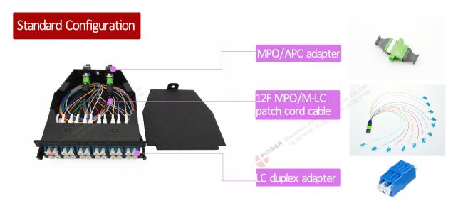 fiber terminal box MPO