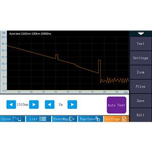 Fiber Optical OTDR Tester
