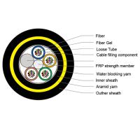 China 100M Span Optical Fiber Cable 48 Cores All Dielectric Self Supporting Power ADSS for sale